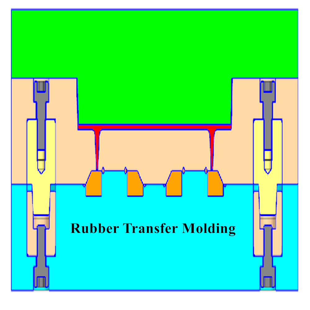 Silicone Injection Molding | LSR Molding - Liquid Silicone Molding Factory