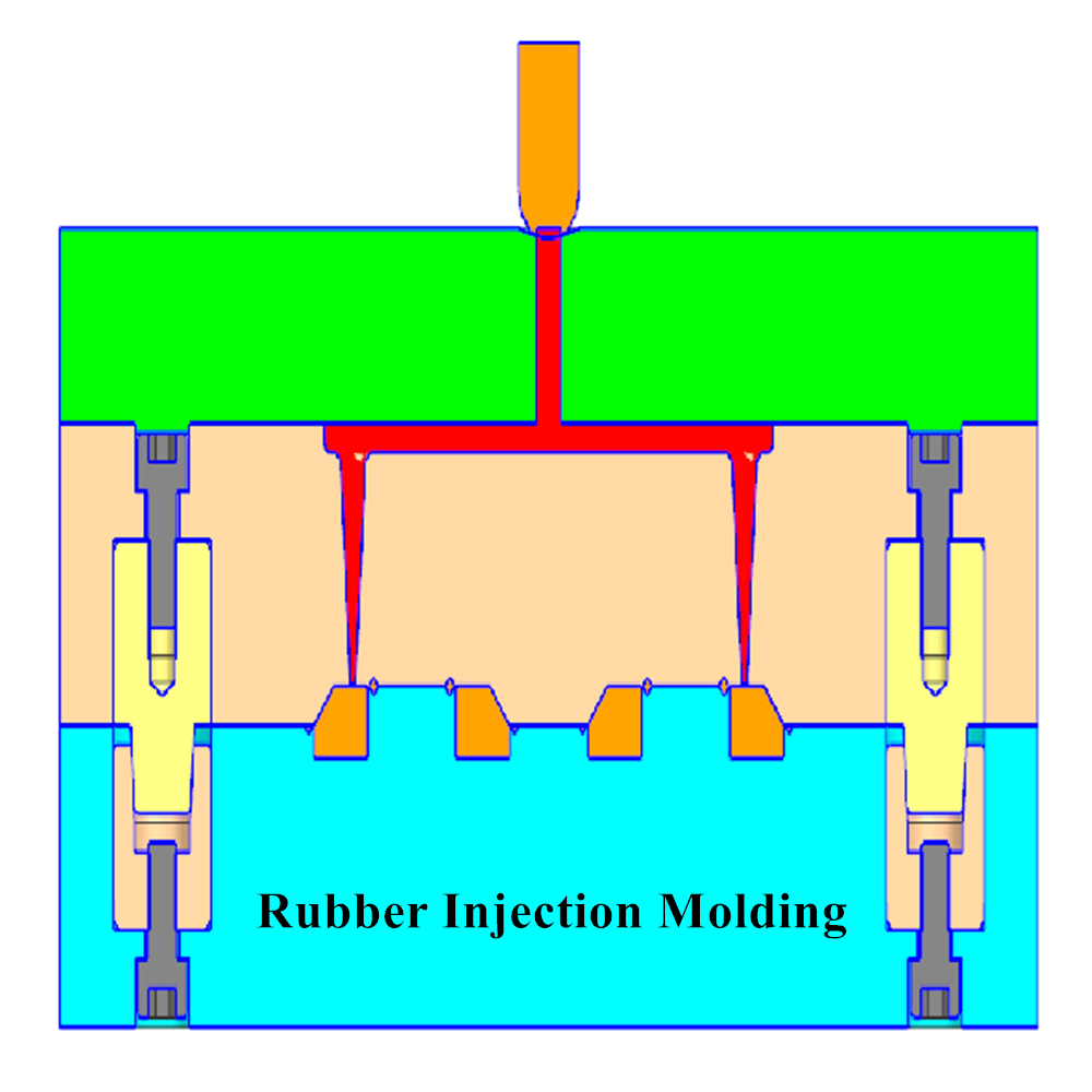 Silicone Injection Molding | LSR Molding - Liquid Silicone Molding Factory